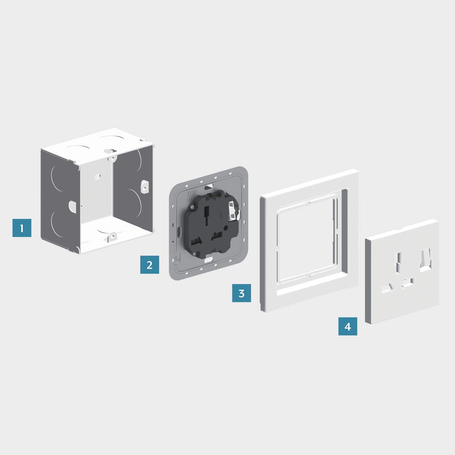 Versatile sockets – for safe building technology