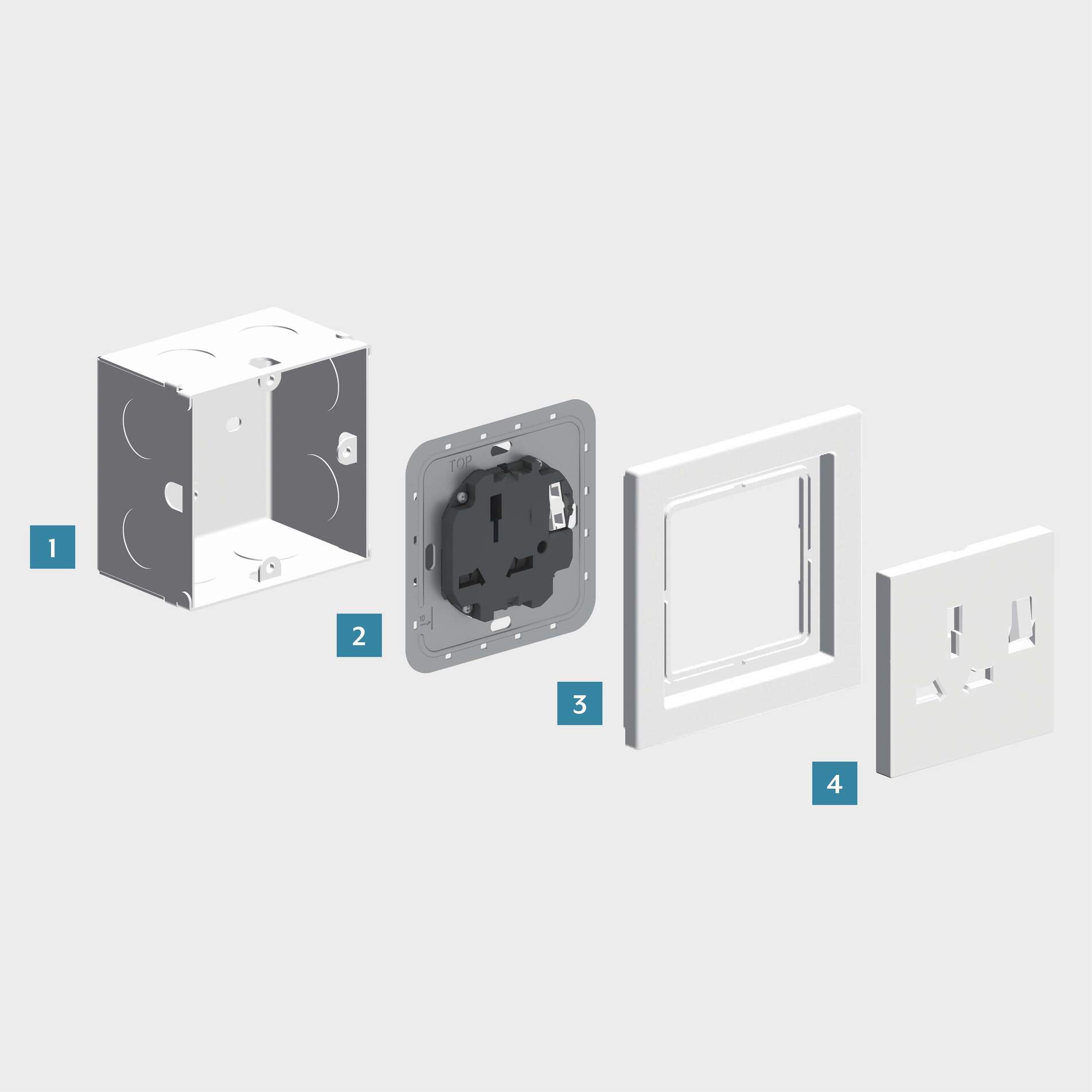 Versatile sockets – for safe building technology