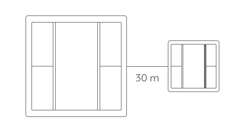 KNX F 50 push-buttons – control of functions in the KNX system