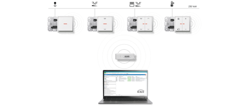 KNX RF Taster – Verbindung der Elektroinstallation mit KNX