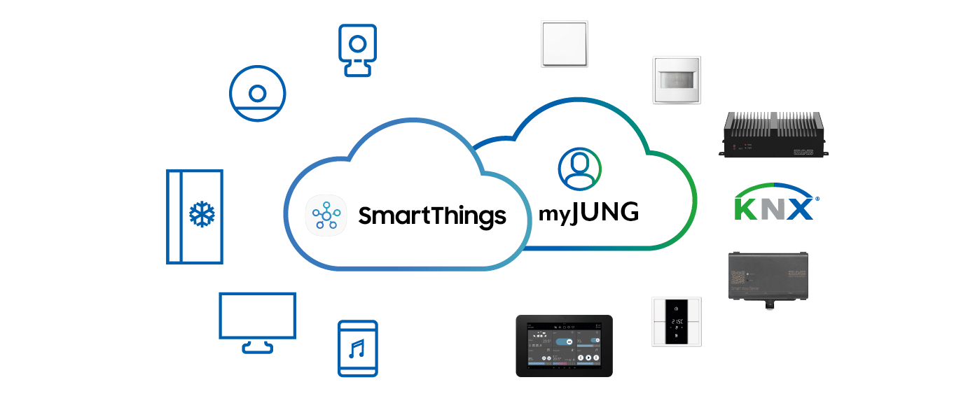 JUNG Visu Pro Server – Kompakte Lösung für Smart Buildings