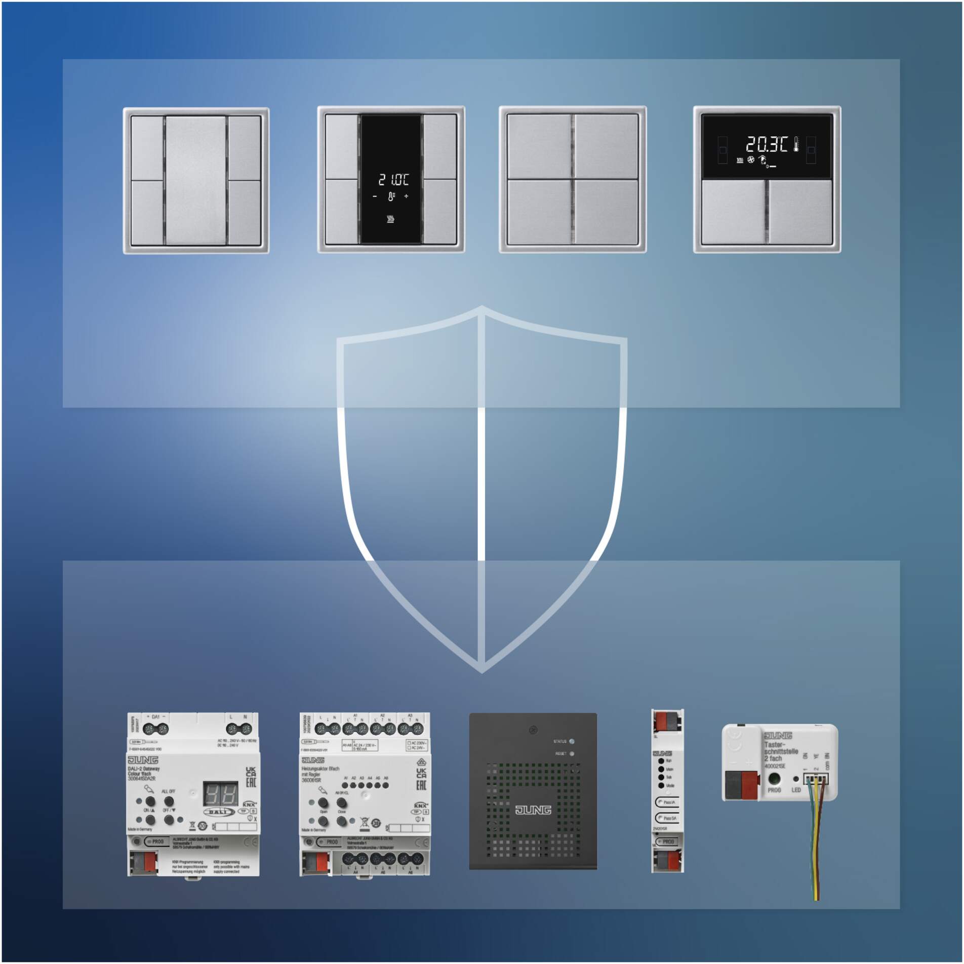 KNX Secure – Datensicherheit im Smart Building